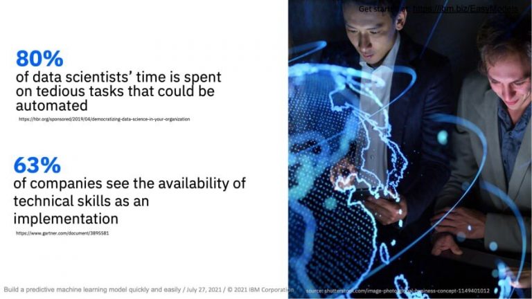 Cómo crear un modelo predictivo de machine learning de forma rápida y ...