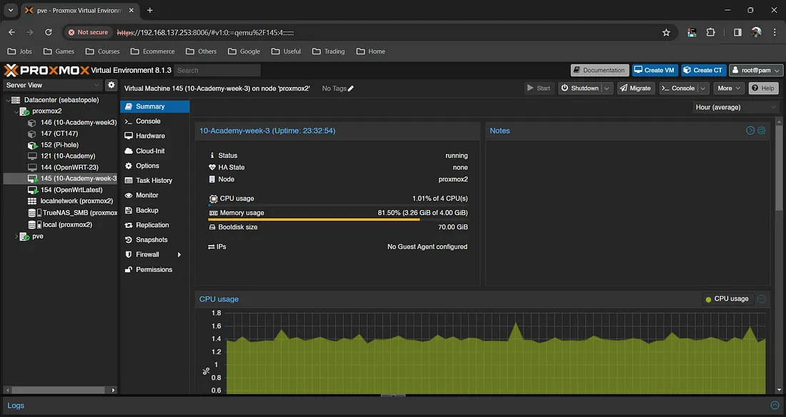 Chatbot basado en LLM para el análisis avanzado de datos con Redash - Planeta Chatbot